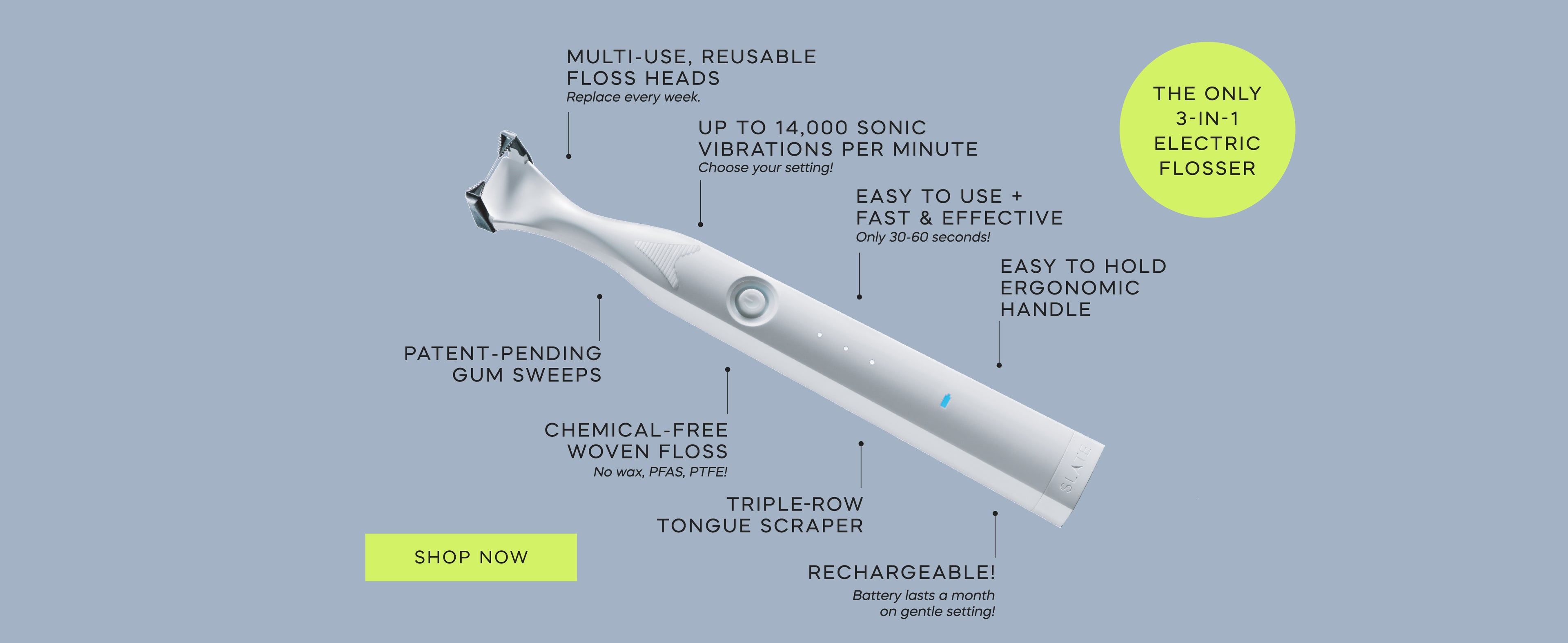 Anatomy of a Flosser – Slate Flosser