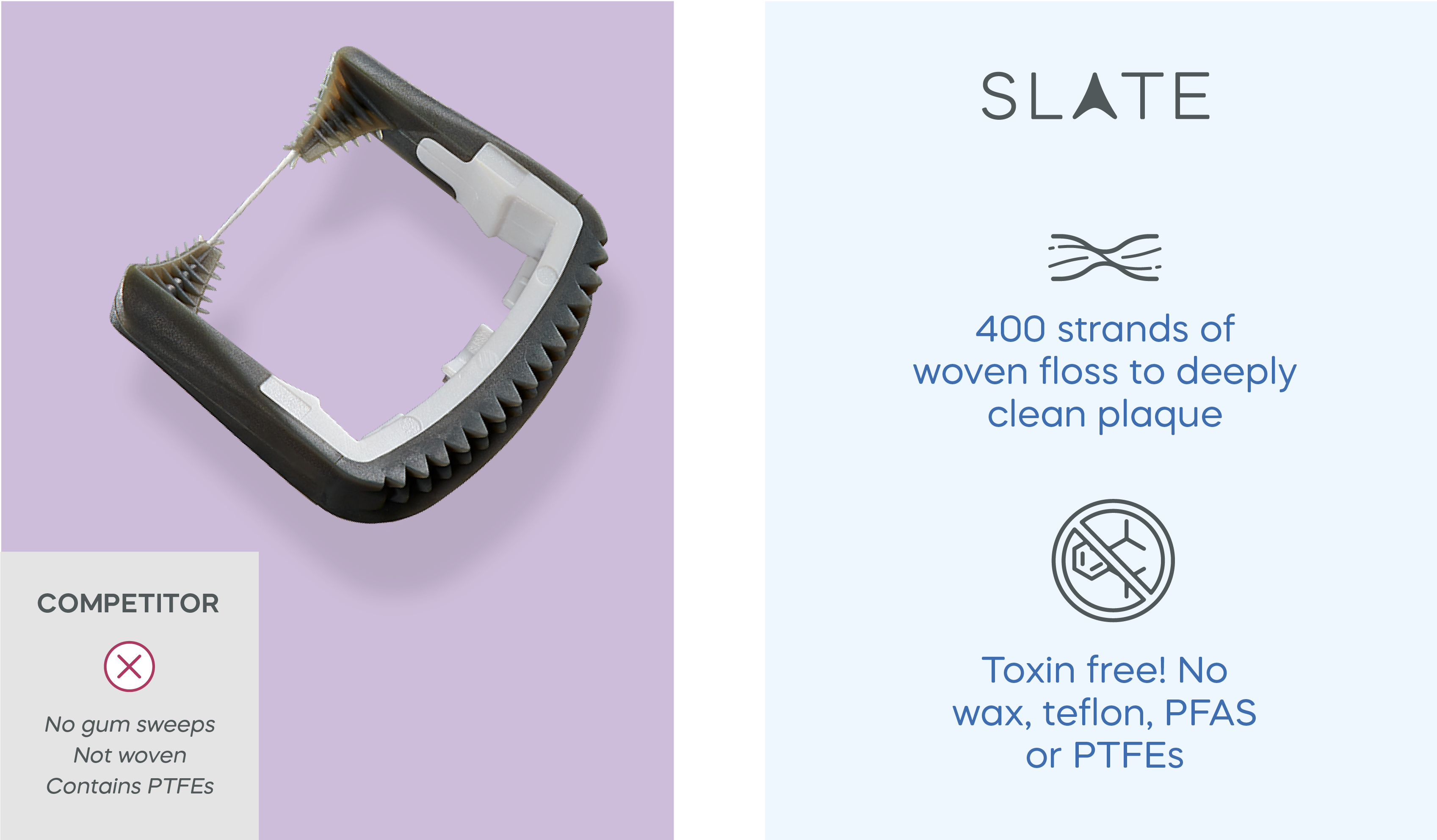 Slate vs Competitor – Slate Flosser