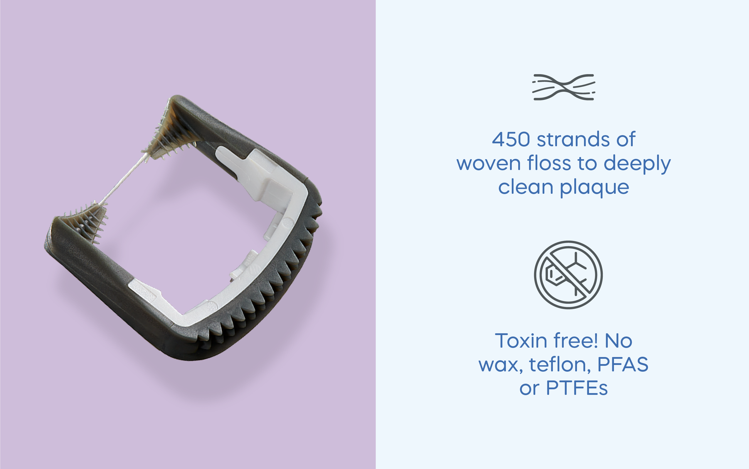 Anatomy of a Flosser – Slate Flosser